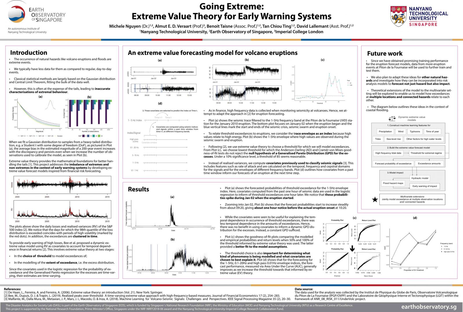 Extremes_EOS_Poster_Hor_A0 – Disaster Analytics for Society Lab @NTU